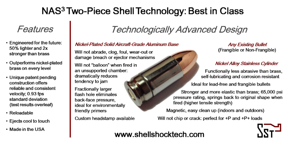 The First New Technology for Ammunition Cases in Decades; “Meet the New ...