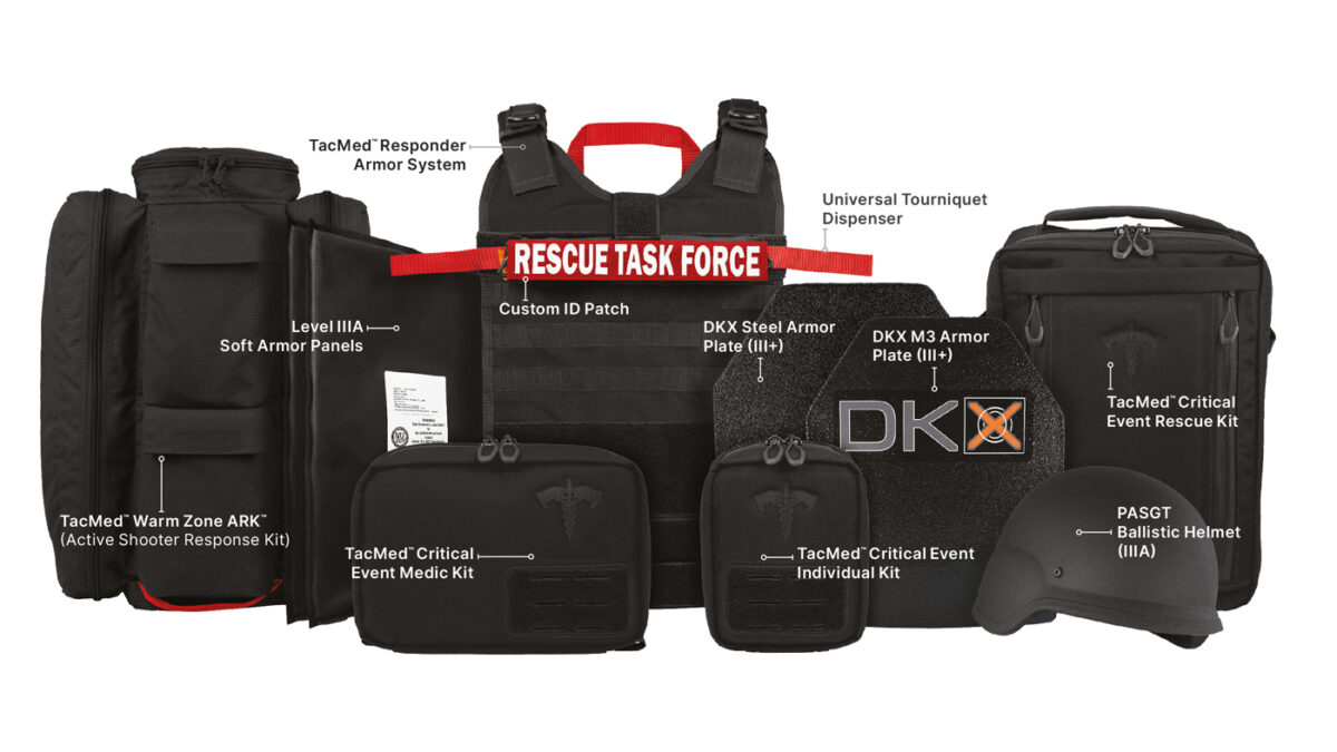 Tactical Medical Solutions® (TacMed) Introduces the Critical Event ...