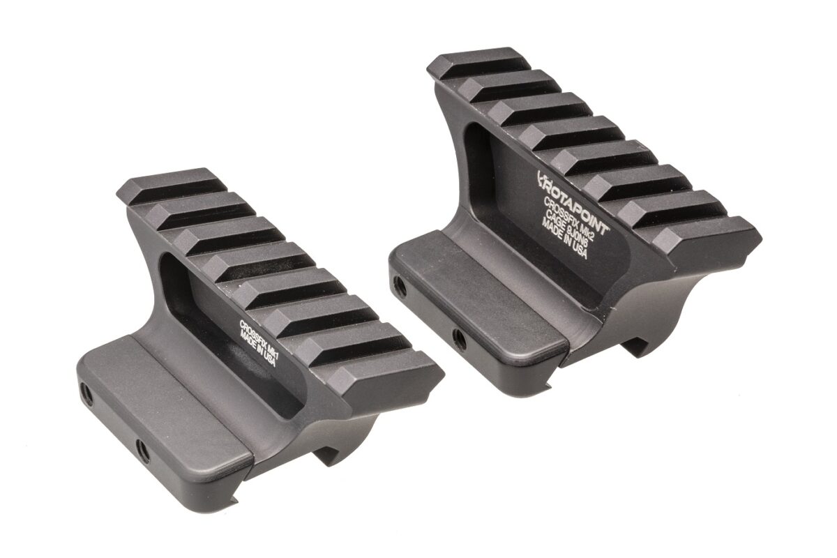 Rotapoint Systems Launches Crossfix™ Optic Mount: A Breakthrough ...